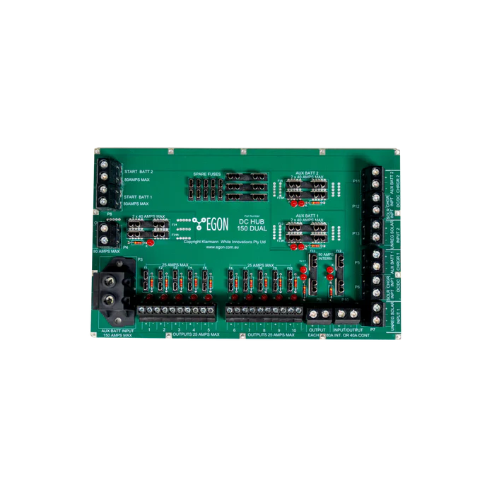 EGON DC HUB DUAL - EGON Europe